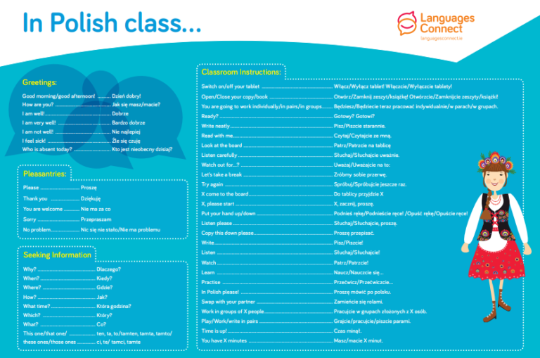 Polish Language | Languages Connect