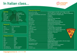 Language Mats for the Classroom | Languages Connect
