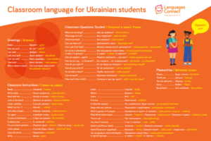 Ukrainian Classroom Resources | Languages Connect