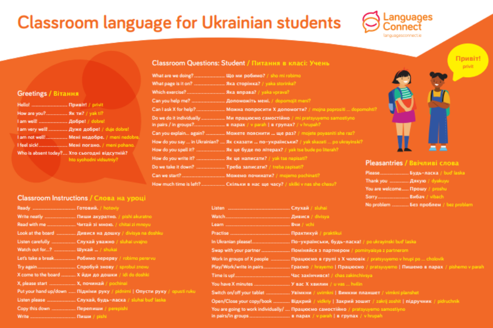 Ukrainian Classroom Resources | Languages Connect