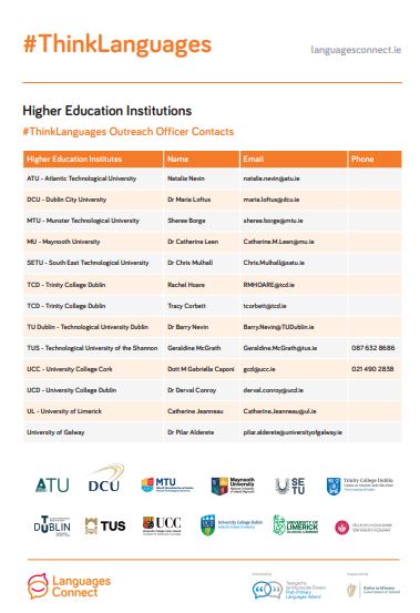#ThinkLanguages Downloads | Languages Connect