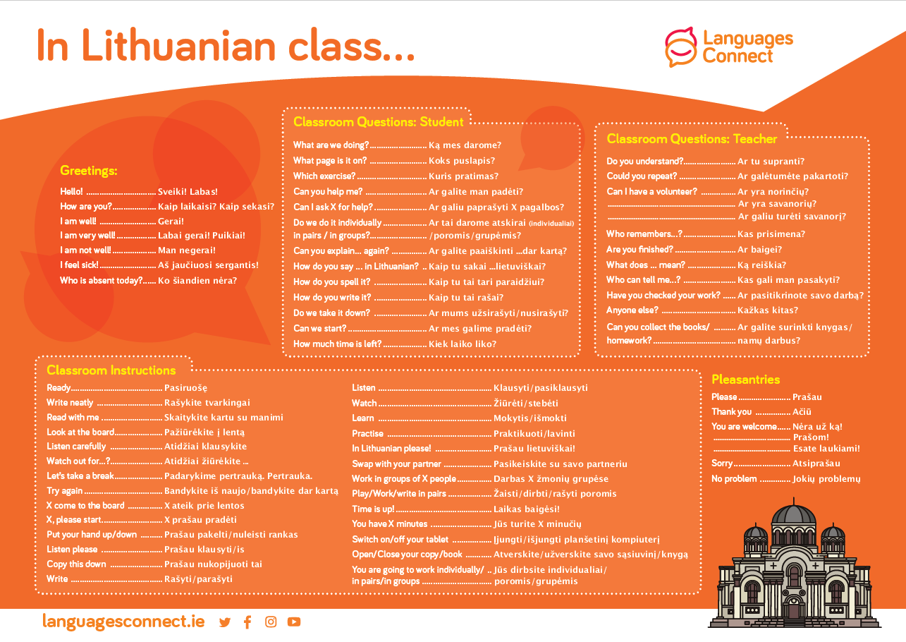 Language Mats for the Classroom | Languages Connect