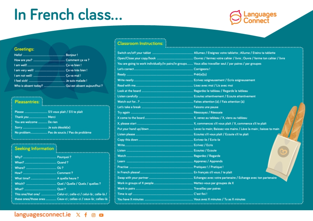 Language Mats for the Classroom | Languages Connect