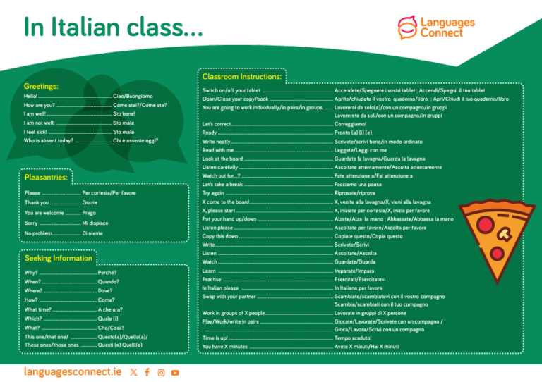 Language Mats for the Classroom | Languages Connect